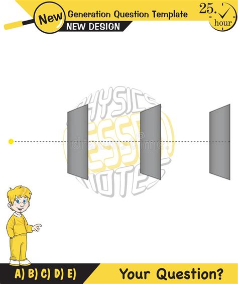 Physics Double Slit Experiment Young Light Wave Theory Electrons Diffraction Of Light Diagram