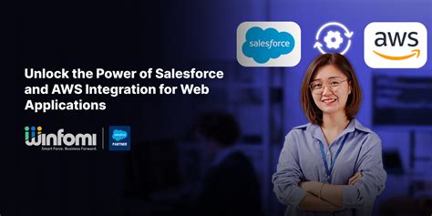 Integrate Salesforce With AWS For Powerful Web Applications