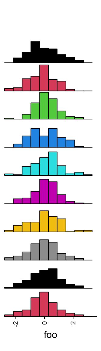 Chapter 3 Heatmap Annotations Complexheatmap Complete Reference