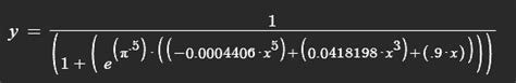 How To Recreate Table Calculations With LODs Nested LODs In Tableau