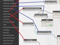 15 Dynamo Ideas Parametric Design Building Information Modeling Parametric Architecture