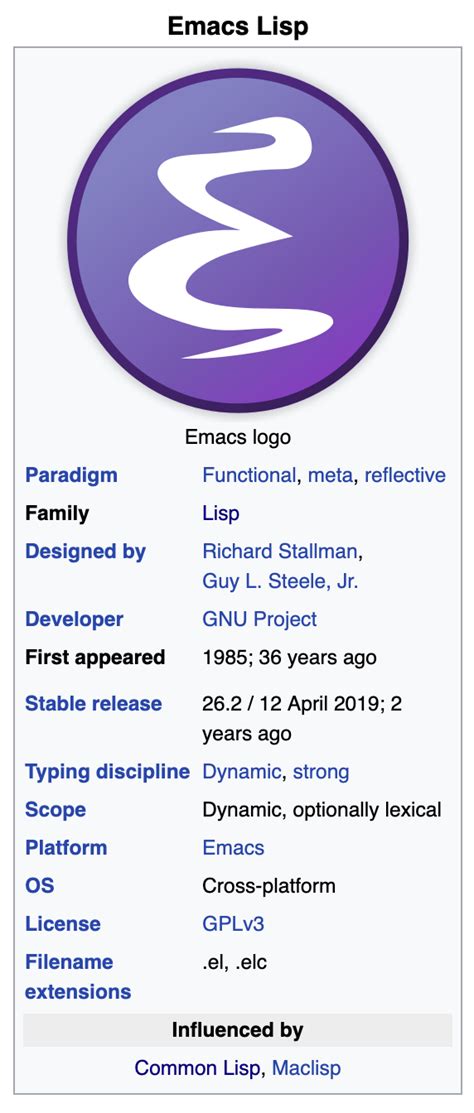 Emacs Lisp 3 ——前言 Poetry Segmentfault 思否
