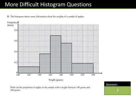PPT GCSE Histograms PowerPoint Presentation Free Download ID