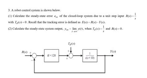 Solved 3 A Robot Control System Is Shown Below 1 Chegg Com
