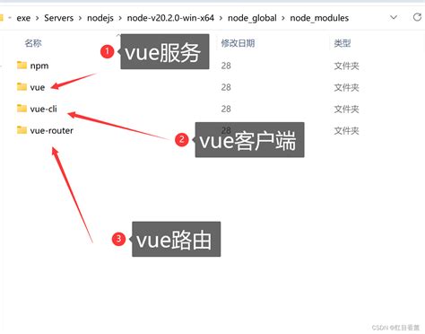 Vue脚手架安装方法——2023年5月28日版本安装vue脚手架 Csdn博客