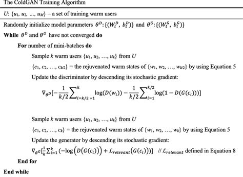 The Algorithm Of The Gan Training Download Scientific Diagram