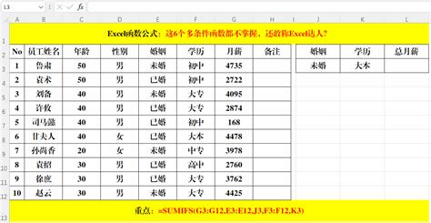 这 个多条件函数都不掌握还敢称Excel达人