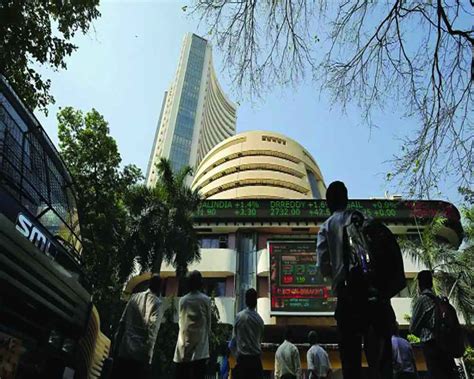 Markets Climb In Early Trade Amid Firm Global Equities