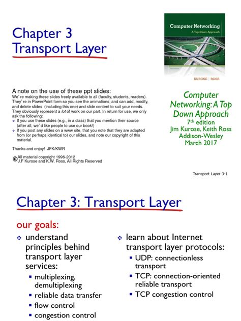 Ch3 Computer Networking Clc Ptit Pdf Port Computer Networking Internet Protocols