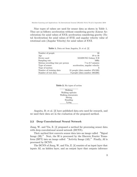 Human Activity Recognition Using Recurrent Neural Network Pdf