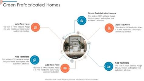 Green Prefabricated Homes PowerPoint Presentation And Slides PPT Slide SlideTeam