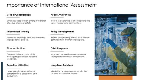 Top 10 Possible Not Possible Powerpoint Presentation Templates In 2025