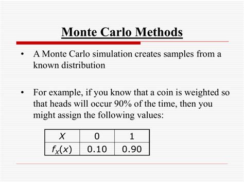 Monte Carlo Methods