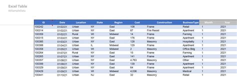 Running Total In A Microsoft Excel Table Excel And Access Llc