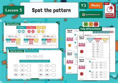 Year Addition And Subtraction Spot The Pattern Lesson Grammarsaurus