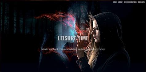 José Costa On Linkedin Dataanalytics Ironhack Python Tableau Sql Flask Leisuretime Nlp