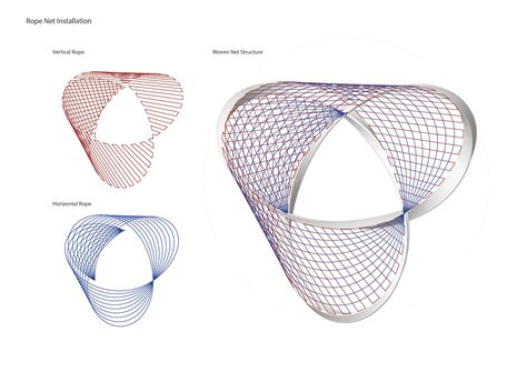 The Ring Ver 1 0 Dynamic Relaxation 요즈음건축