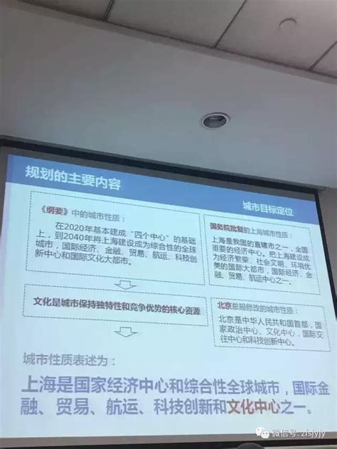 城市更新黃埔軍校第一期成功召開！ 每日頭條