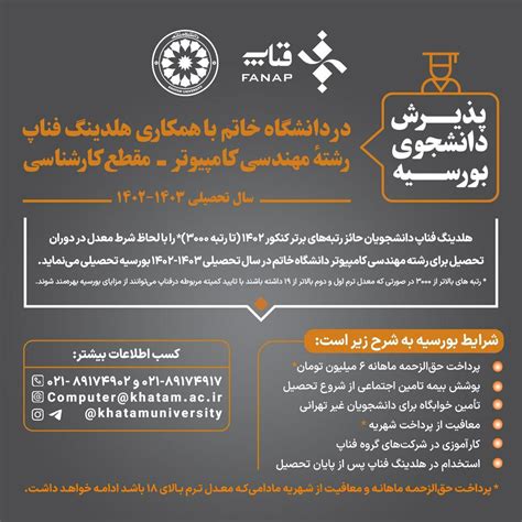 Maedeh Solati Posted On Linkedin