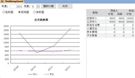 《access快速开发基础教程》免费视频34【access软件网】 《access快速开发基础教程》免费视频34【access软件网】