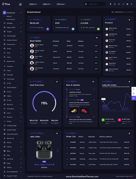 Tivo Admin Dashboard Template