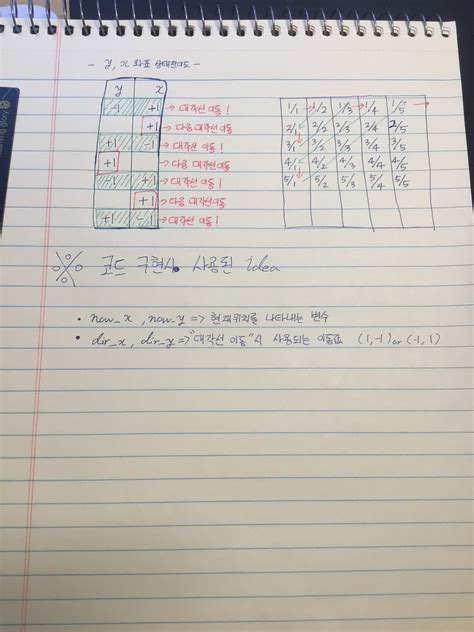 [백준풀이]백준1193번 자바