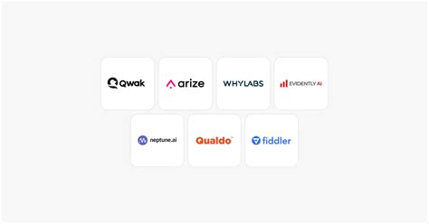 Top 7 Ml Model Monitoring Tools In 2024 Jfrog Ml