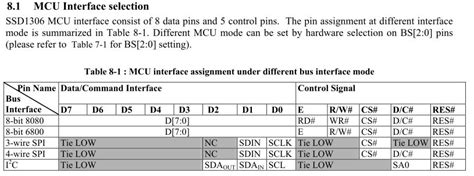 Convert Cheap Ssd1306 4wire Spi To Ii2 Displays Arduino Forum