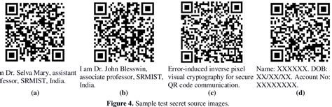 Figure 1 From Error Induced Inverse Pixel Visual Cryptography For Secure Qr Code Communication