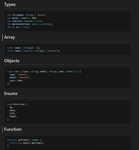 Prince Rawat On Linkedin Sheryianscodingschool Typescript Startup Enterpreneurship