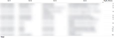 Running Row Number In A Matrix Hierarchy Microsoft Fabric Community