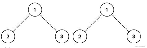 算法通关村——轻松搞定二叉树基础问题 Csdn博客 算法通关村——轻松搞定二叉树基础问题 Csdn博客