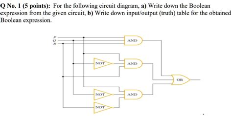 solved q no 5 points for the following circuit diagram a write down the boolean