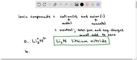 SOLVED Predict The Empirical Formulas Of The Ionic Compounds Formed From The Following Pairs Of