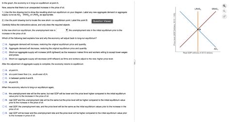 Solved In The Graph The Economy Is In Long Run Equilibrium