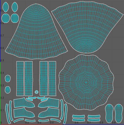 Are These Uv Properly Distributed Along The Udim Or Somethings Seems