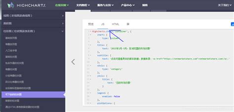 Highcharts数据库idea实现图表图表统计idea Csdn博客