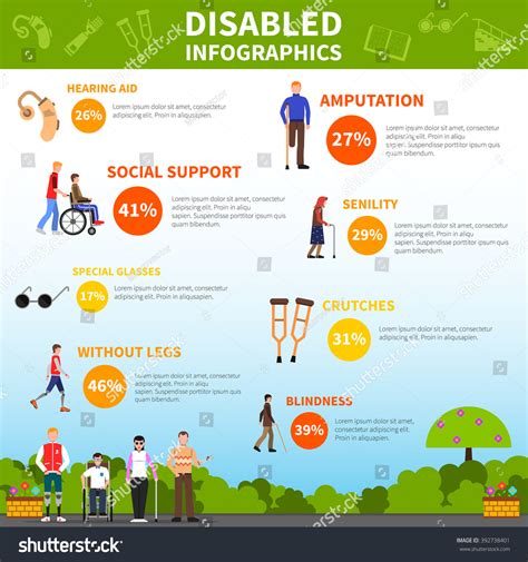 Disability Infographics Layout Statistics People Disabilities Stock