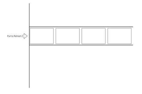 Listview How Can I Create A Horizontal List View With Swipe To Refresh On Android Stack