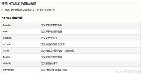 javaweb学习之html（二） ew帮帮网