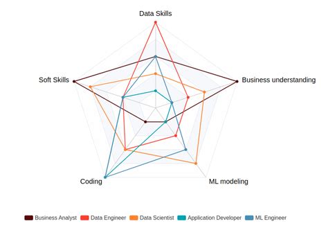 4 Tools For Easy Aws Lambda Deployment By Bartłomiej Poniecki Klotz Weles Ai Medium