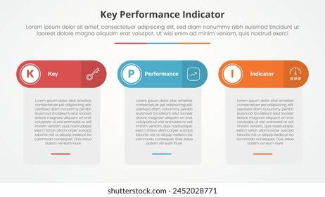 Kpi Key Performance Indicator Model Infographic Stock Vector Royalty Free 2452028771
