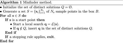 A Stochastic Optimization Algorithm For Analyzing Planar Central And