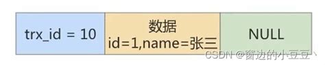 Mysql多版本并发控制mvcc 菜鸟笔记