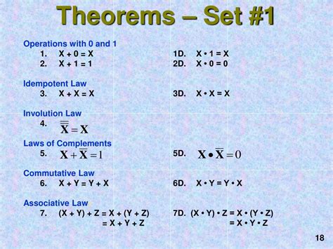Ppt Binary Arithmetic Ascii Boolean Algebra Powerpoint Presentation Id