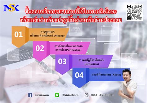 กว่าจะเป็นชิ้นส่วนหรือส่วนประกอบที่ผลิตจากโลหะที่สามารถนำมาประกอบ