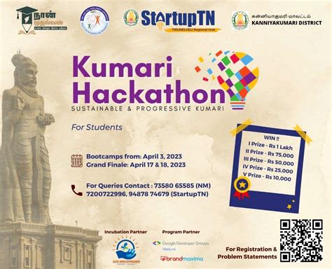 Arun Prasath Muthaiah Posted On Linkedin