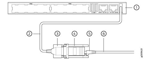 CTP2000 Series Console Cable Pinouts Juniper Networks