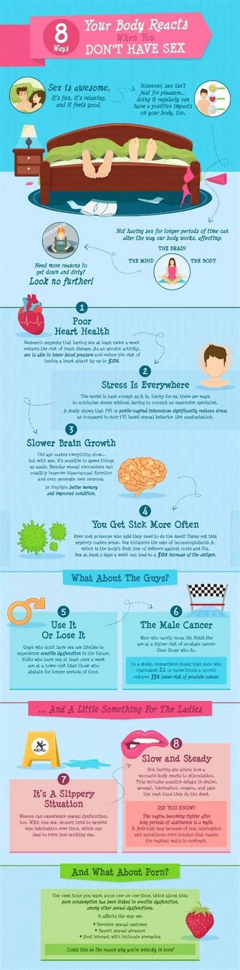 The Bad Things That Happen To Your Body If You Don T Have Enough Sex Somerset Live