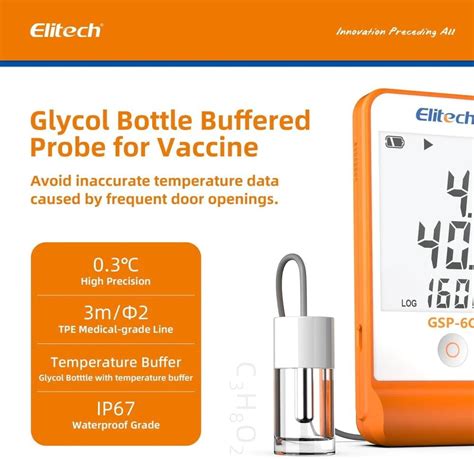 Elitech GSP G Data Logger Review Data Loggers